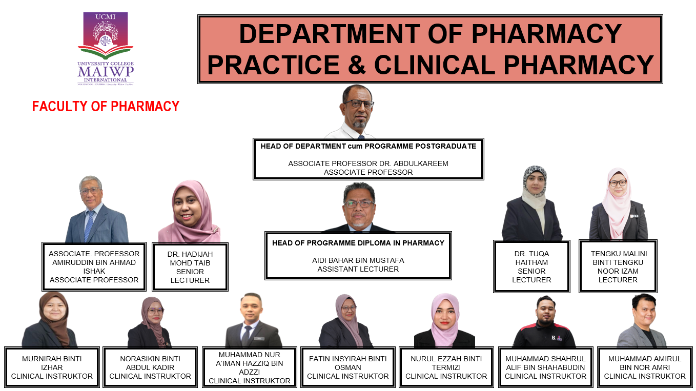 Department of Clinical Pharmacy Practice & Clinical Pharmacy – Faculty ...